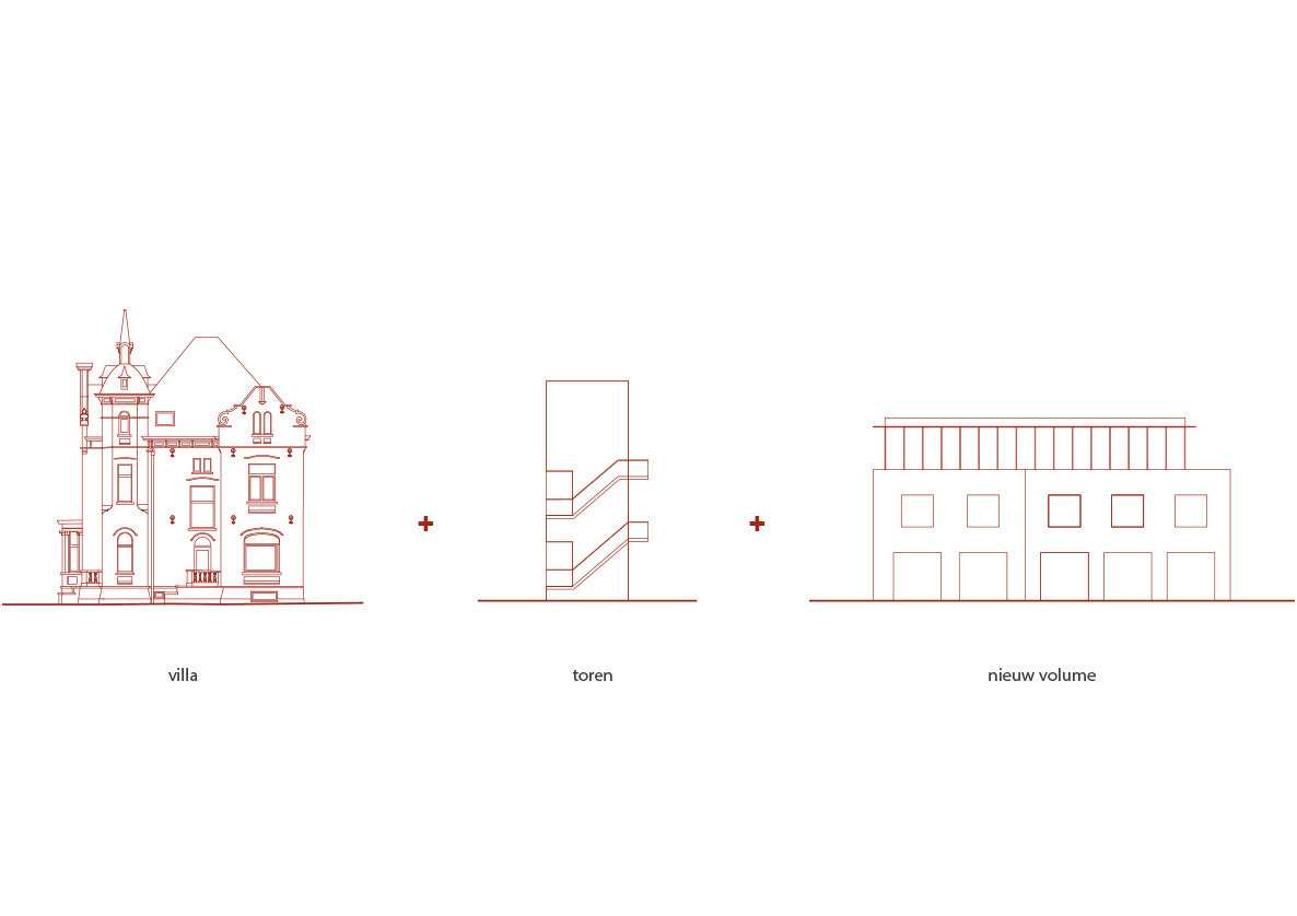 PALM - Project - ZOOM architecten